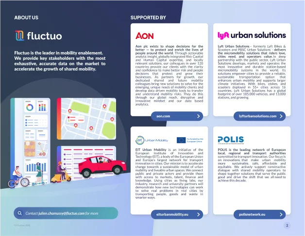 European Shared Mobility Annual Review OUT NOW | Fluctuo